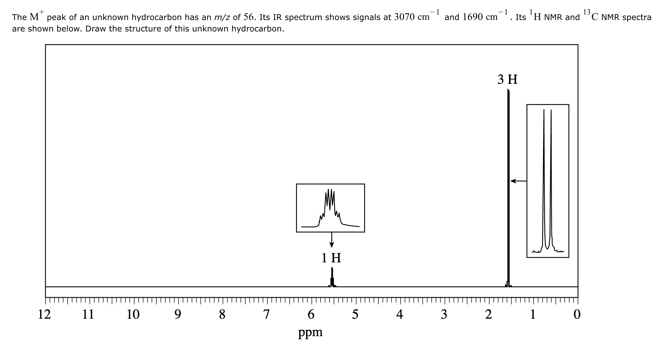 The M+peak of an unknown hydrocarbon has an mz ﻿of | Chegg.com