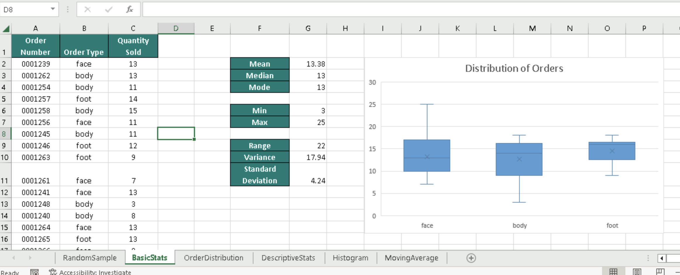 The FREQUENCY function in Excel is an array function | Chegg.com