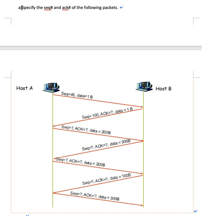 Solved b)Specify the seat and ack# of the following | Chegg.com