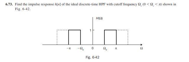 Solved 6.73. Find the impulse response h[n] of the ideal | Chegg.com