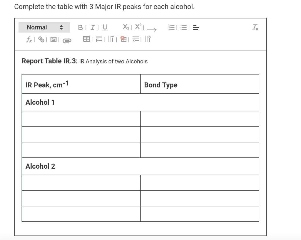 Solved Complete the table with 3 Major IR peaks for each | Chegg.com