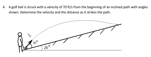 Solved 4. A golf ball is struck with a velocity of 70 ft/s | Chegg.com