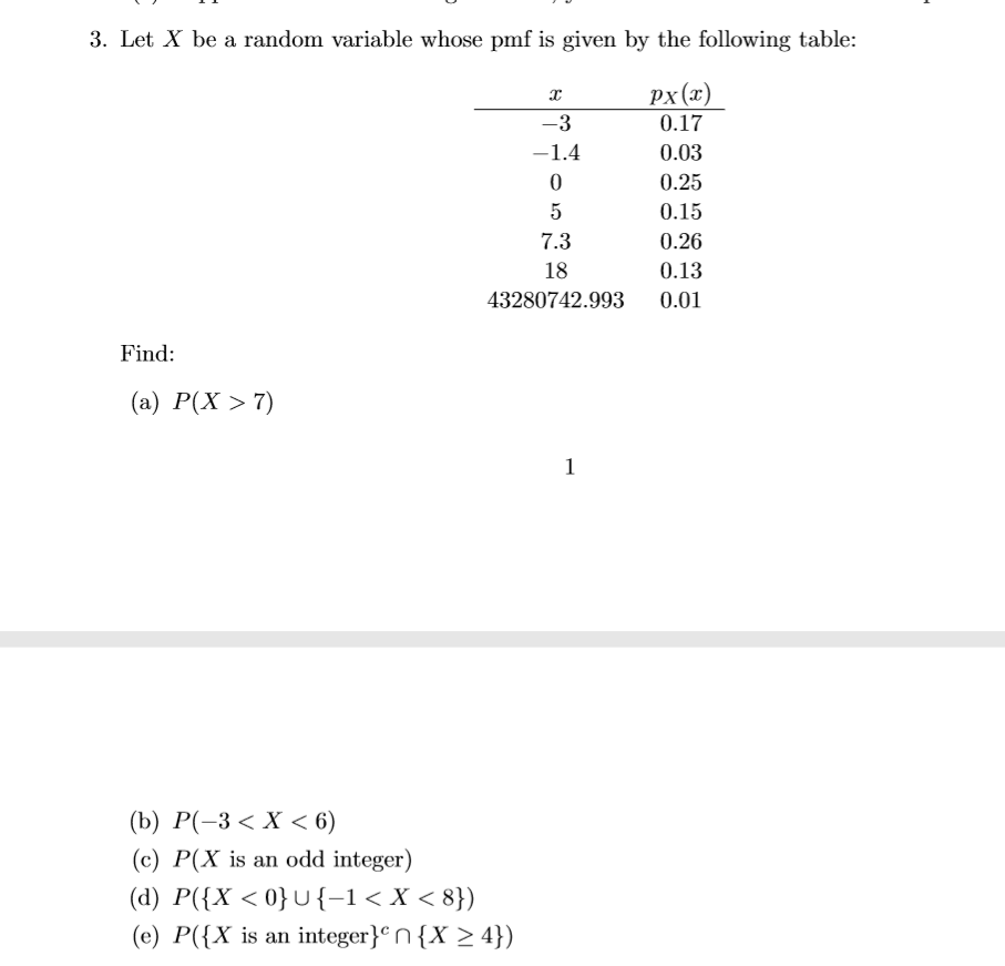 Solved 3. Let X be a random variable whose pmf is given by | Chegg.com