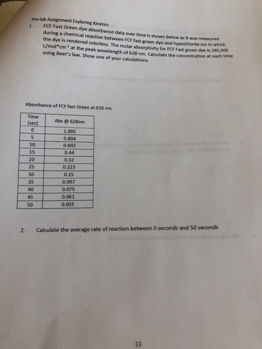 Solved Pre-lab Assignment Exploring Kinetics 1. FCF Fast | Chegg.com