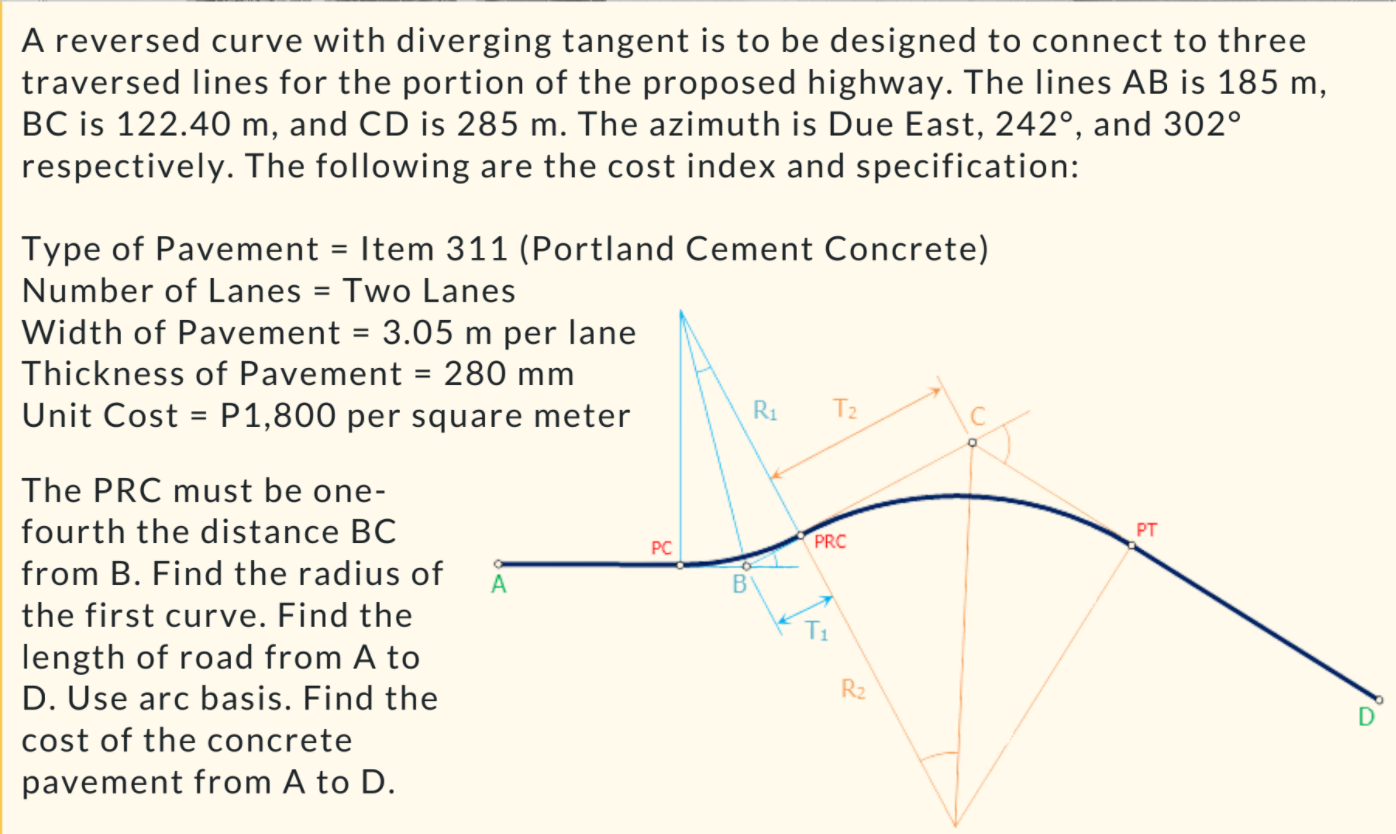 Solved A reversed curve with diverging tangent is to be | Chegg.com Solved A reversed curve with diverging tangent is to be | Chegg.com