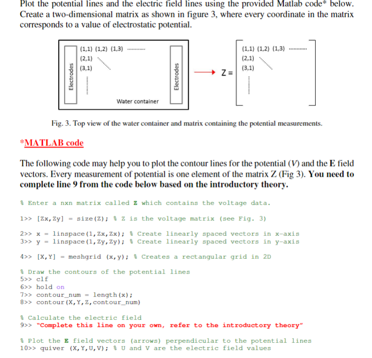 Plot the potential lines and the electric field lines | Chegg.com