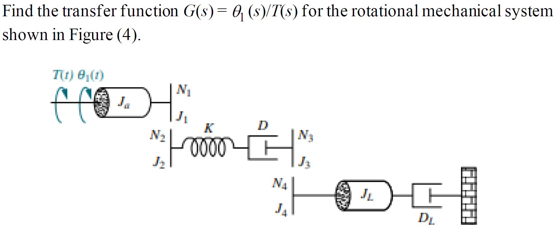 Solved Find the transfer function G(s) = 01 (s)/T(s) for the | Chegg.com