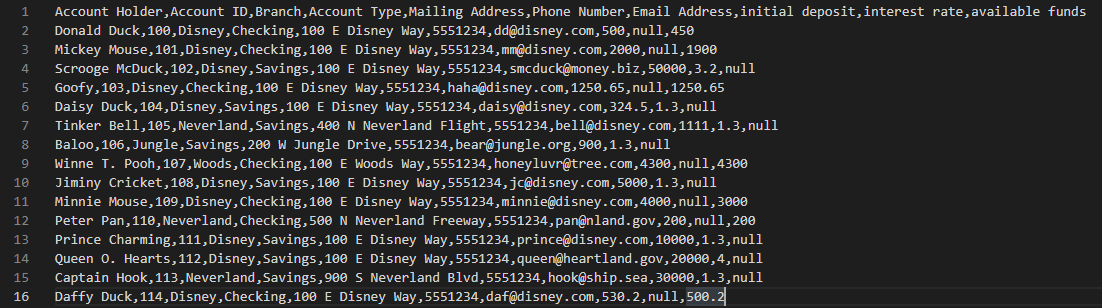 How to make the make the correct Java code with the | Chegg.com