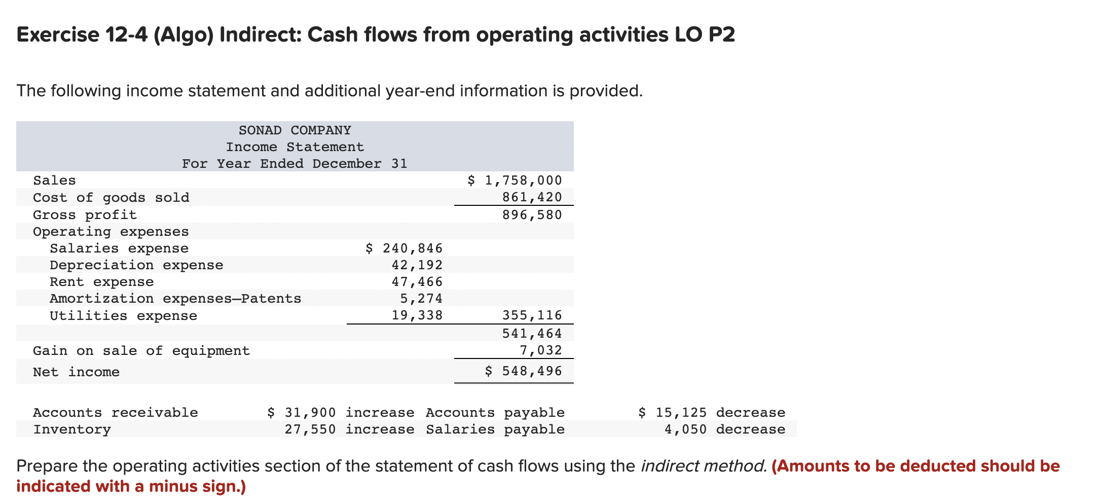 Solved Exercise 12-4 (Algo) Indirect: Cash flows from | Chegg.com