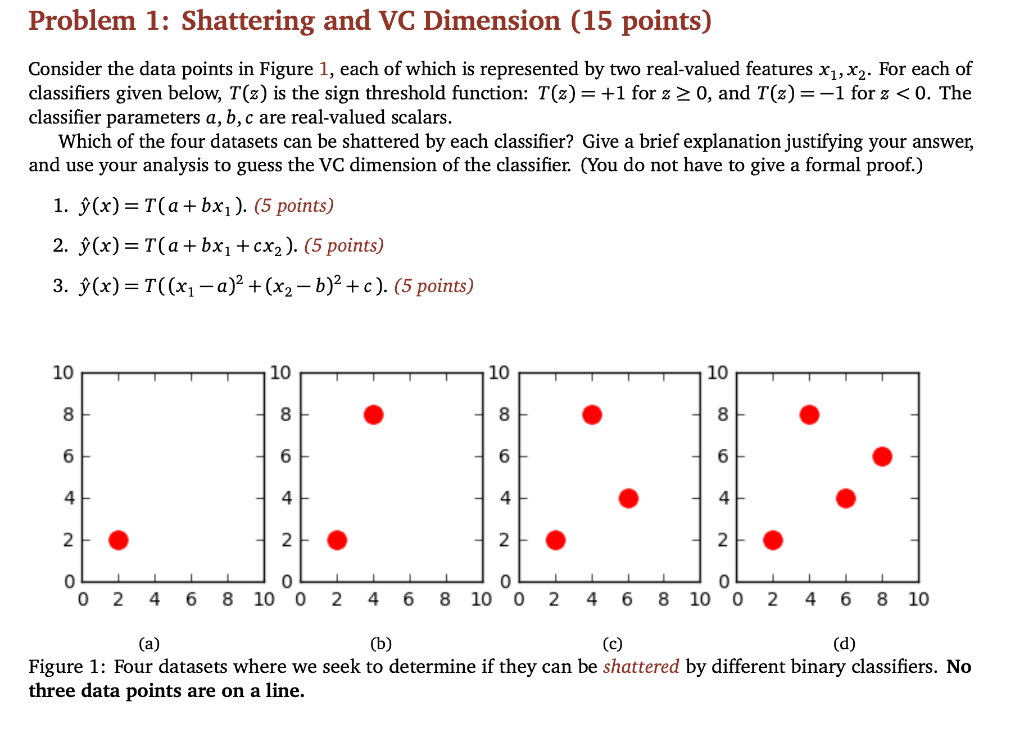 Problem 1: Shattering and VC Dimension (15 points) | Chegg.com