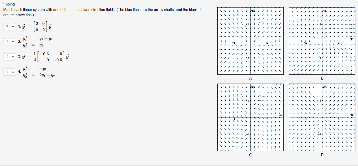 Solved 1 Point Match Each Linear System With One Of The 