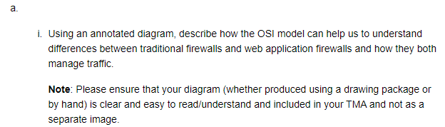 Solved i. Using an annotated diagram, describe how the OSI | Chegg.com