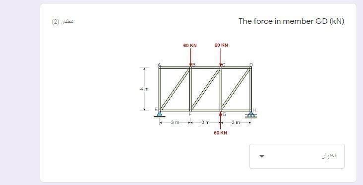 Solved (2) The force in member GD (kN) 60 KN 它 60 KN 毒 3 | Chegg.com