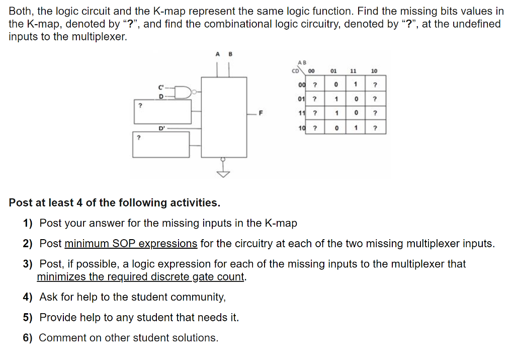 Solved Both, the logic circuit and the K-map represent the | Chegg.com