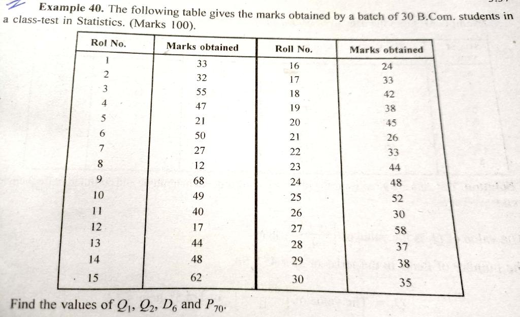 Solved Further Partition or Positional Values Just as Median | Chegg.com
