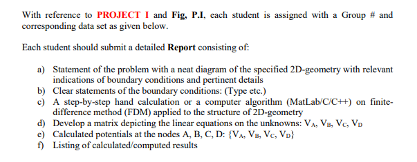 Solved PROJECT I Problem Statement: For the 2D-geometry | Chegg.com