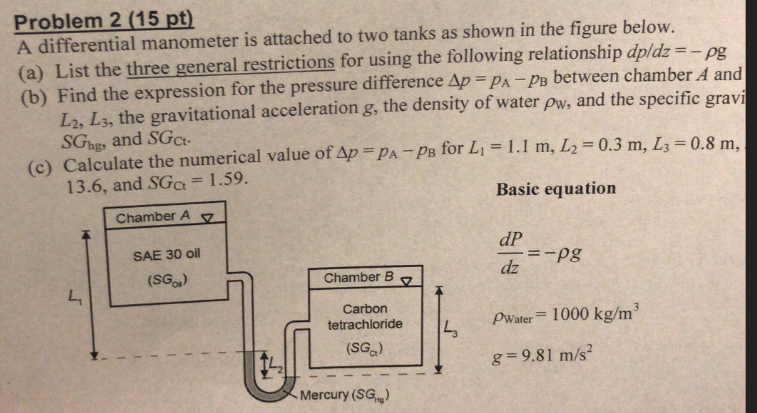 Solved Problem 2 (15 pt) A differential manometer is | Chegg.com