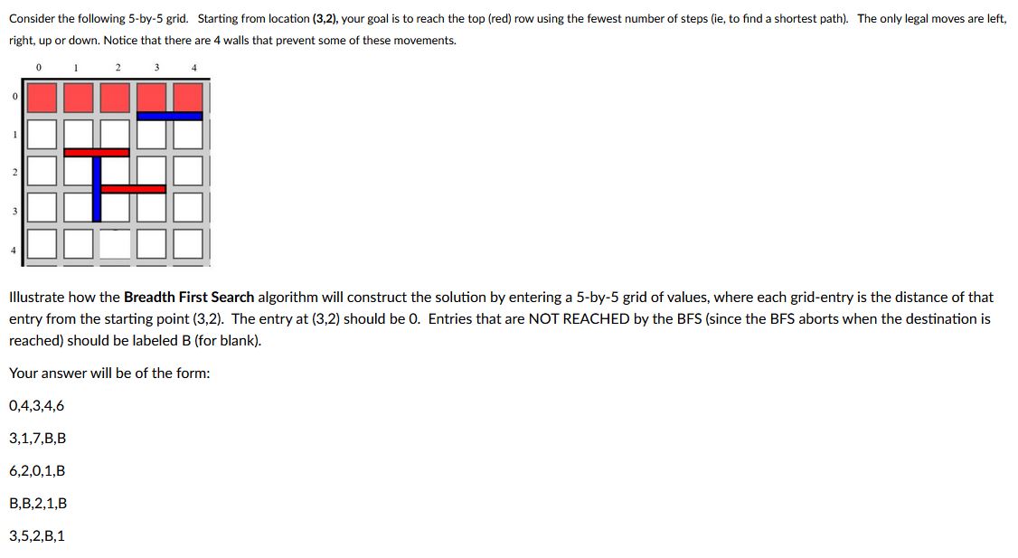 Solved Consider the following 5-by-5 ﻿grid. Starting from | Chegg.com