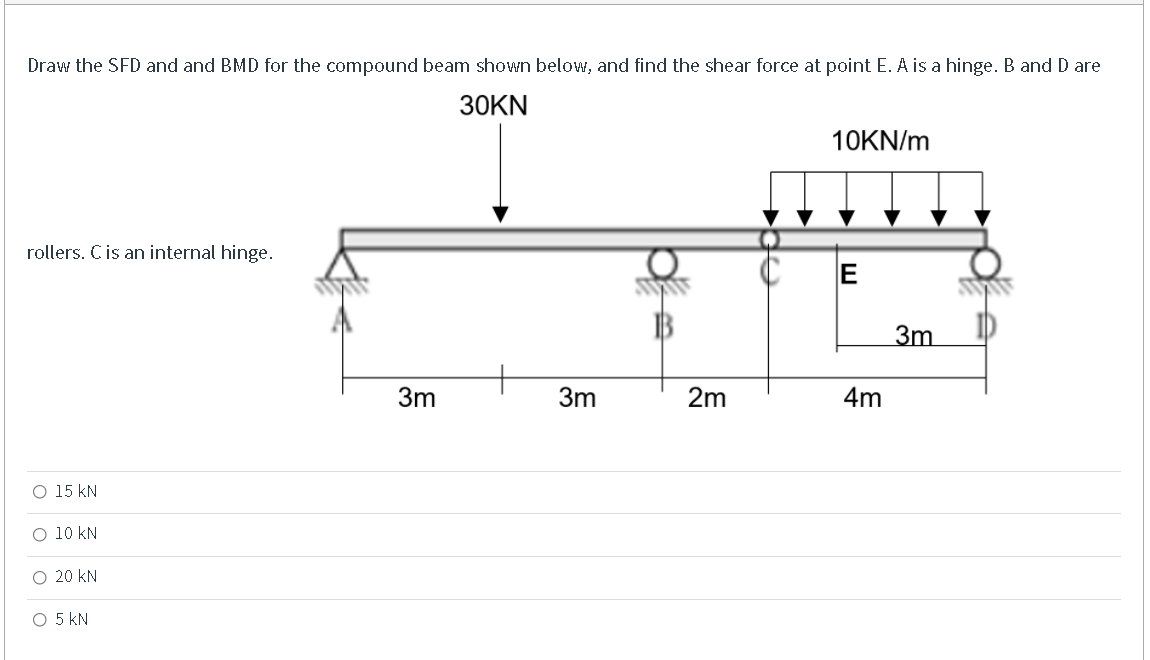 Solved Draw the SFD and and BMD for the compound beam shown | Chegg.com