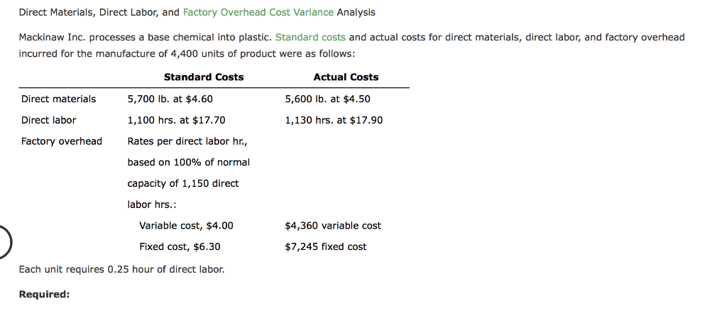 Solved Direct Materials, Direct Labor, and Factory Overhead | Chegg.com