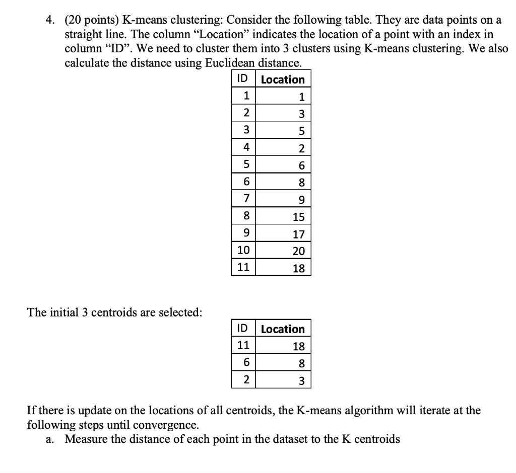 Solved 4 20 Points K means Clustering Consider The Chegg