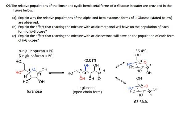 Solved Q3 The relative populations of the linear and cyclic | Chegg.com