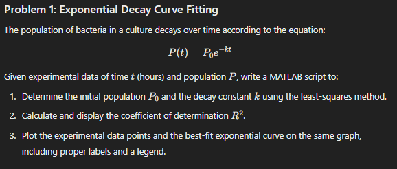 Problem 1: Exponential Decay Curve FittingThe | Chegg.com