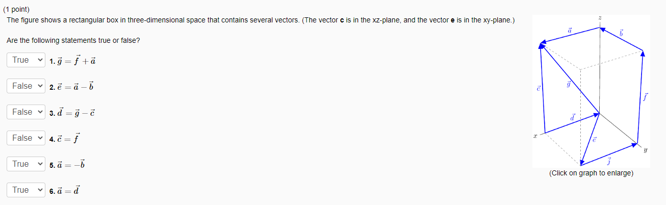 Solved (1 point) The figure shows a rectangular box in | Chegg.com
