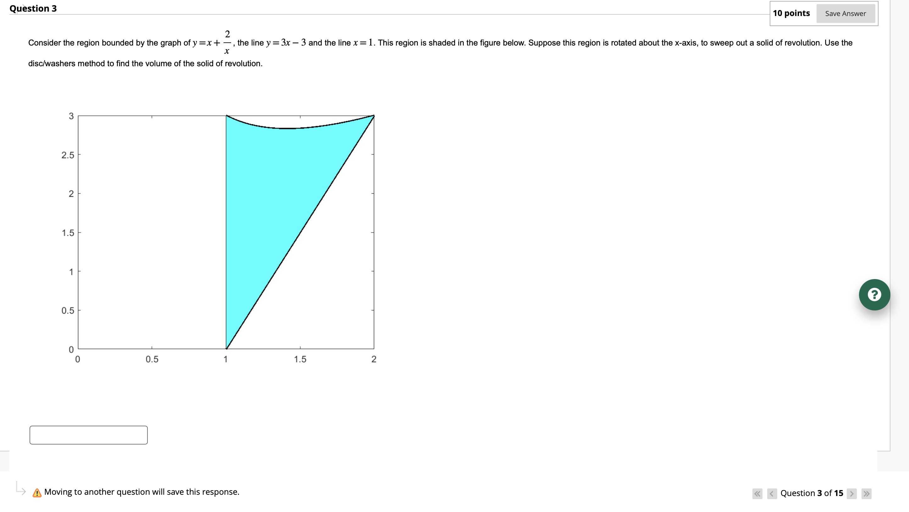 Solved disc/washers method to find the volume of the solid | Chegg.com