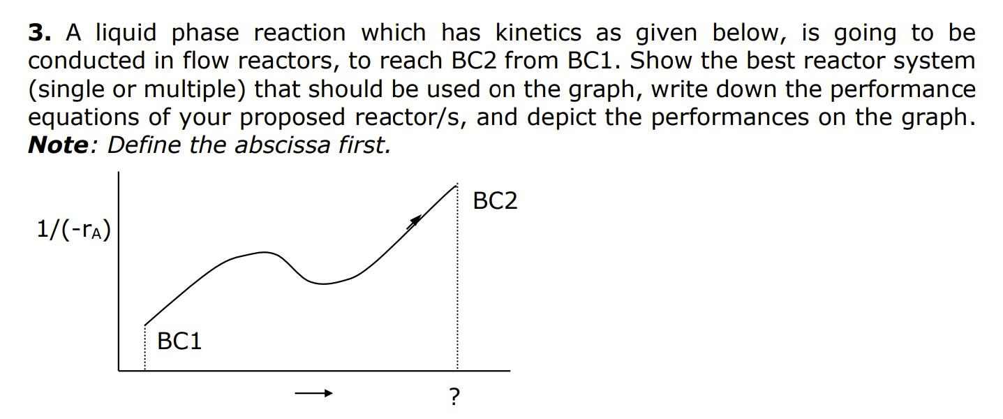 Solved 3. A liquid phase reaction which has kinetics as | Chegg.com