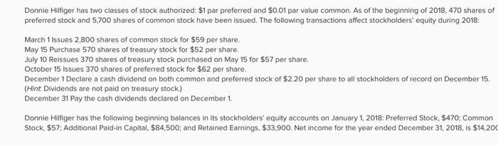 Solved Record the issuance of common stock. | Chegg.com