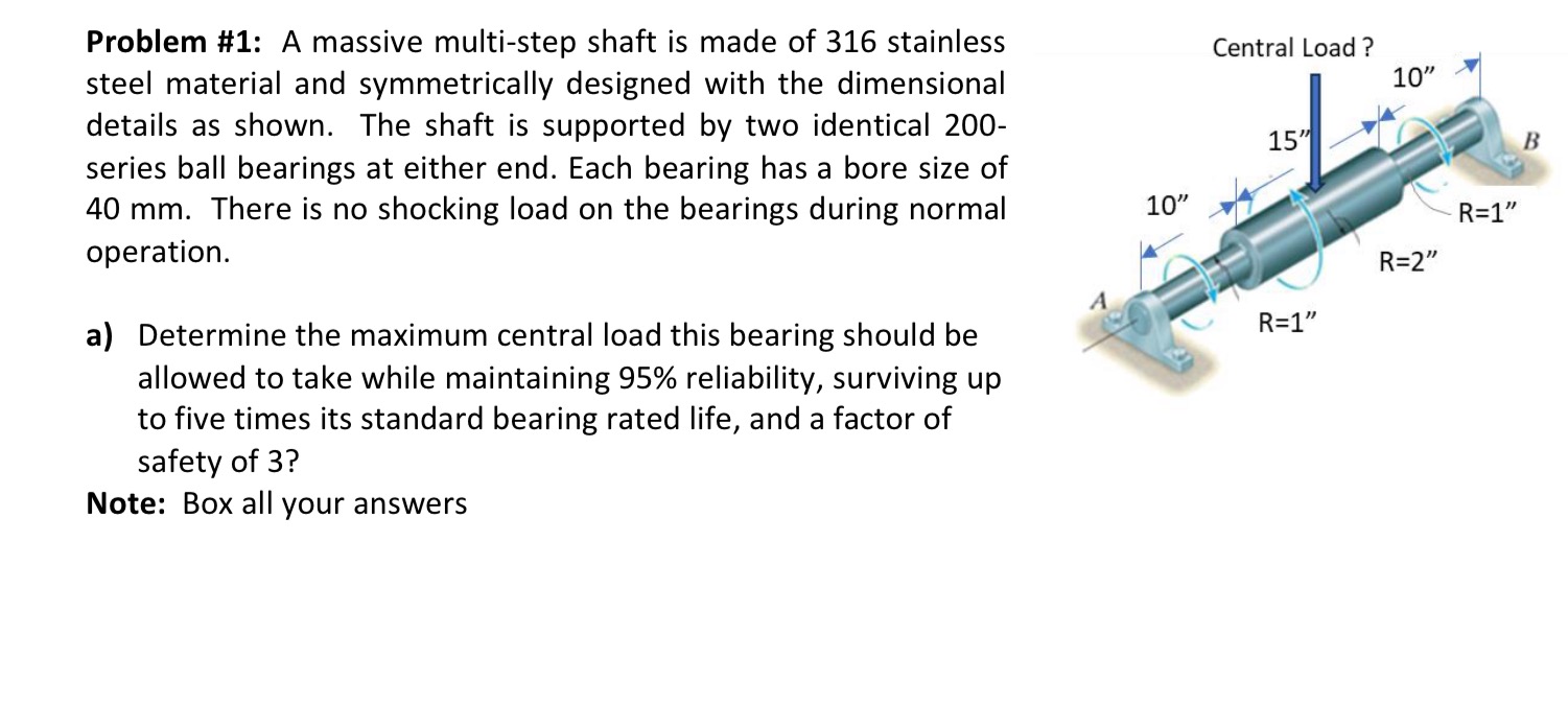 Solved Problem \#1: A massive multi-step shaft is made of | Chegg.com