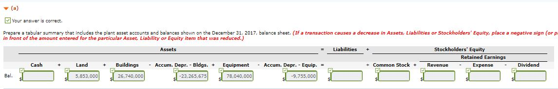 Solved Problem 7-2 (Part Level Submission) At December 31, | Chegg.com