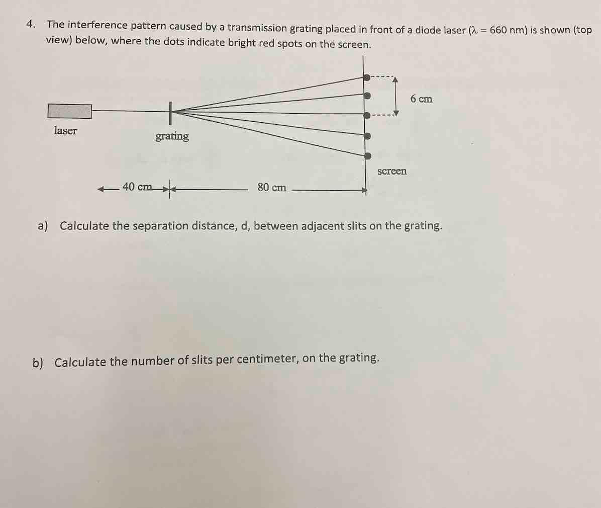 Solved 4. The interference pattern caused by a transmission | Chegg.com