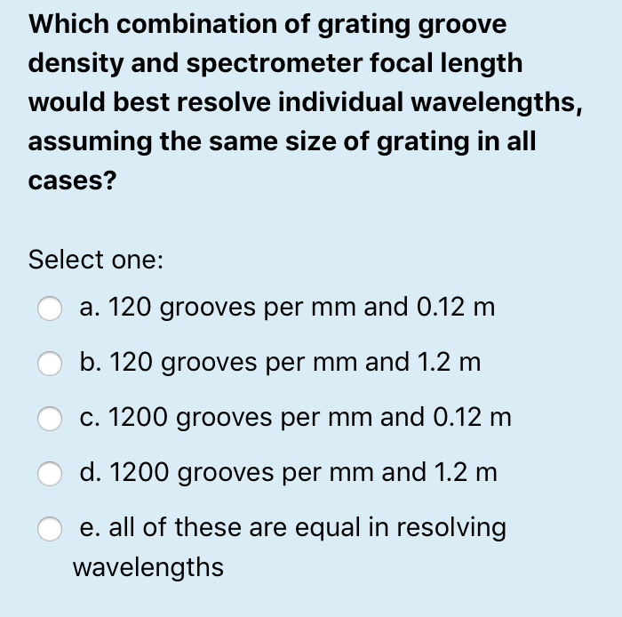 Solved Which combination of grating groove density and | Chegg.com