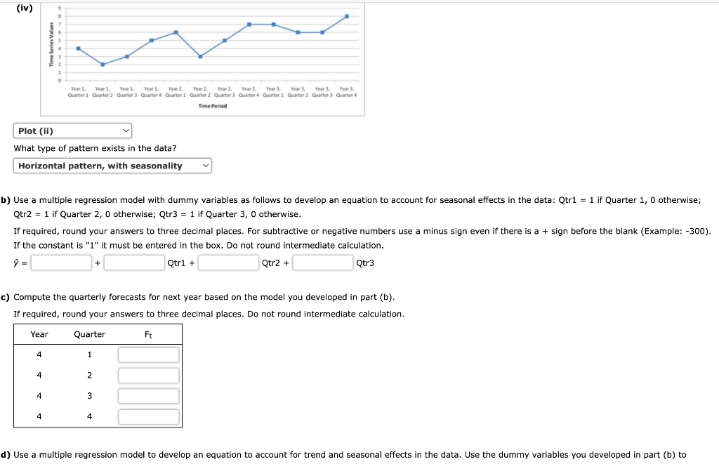 Solved A Choose The Correct Time Series Plot B Use A