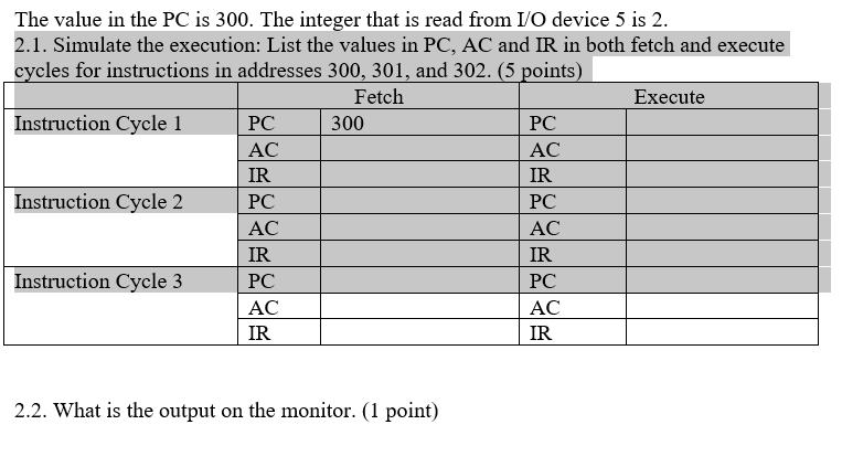Solved The value in the PC is 300 . The integer that is read | Chegg.com