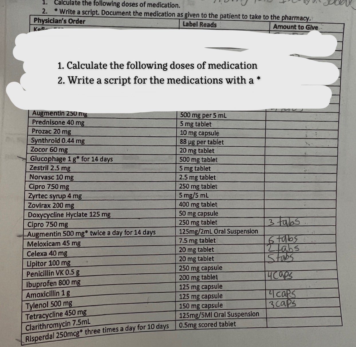 [Solved]: 1. Calculate the following doses of medication. 2