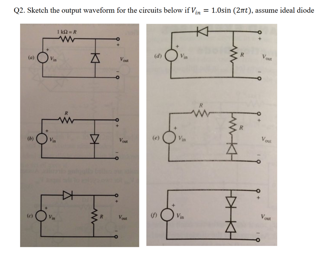 Solved Q2. ﻿Sketch the output waveform for the circuits | Chegg.com