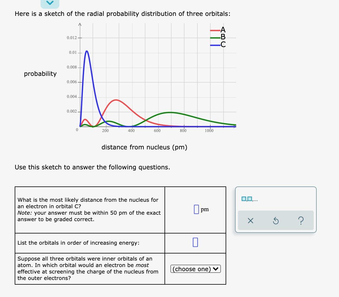 Solved Here is a sketch of the radial probability | Chegg.com