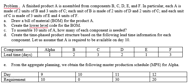 Solved Problem. A finished product A is assembled from | Chegg.com