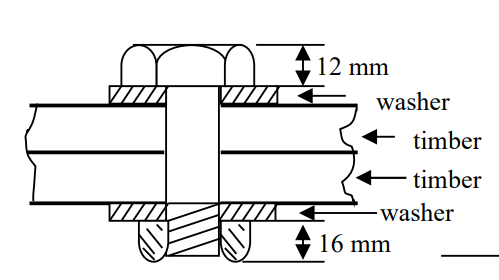 Solved A 22-mm diameter bolt having a diameter at the root | Chegg.com