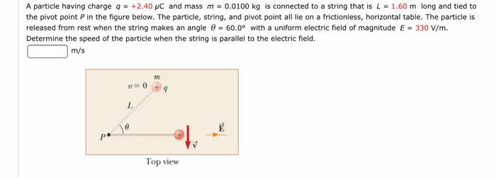 Solved A particle having charge q +2.40 μC and mass m = | Chegg.com