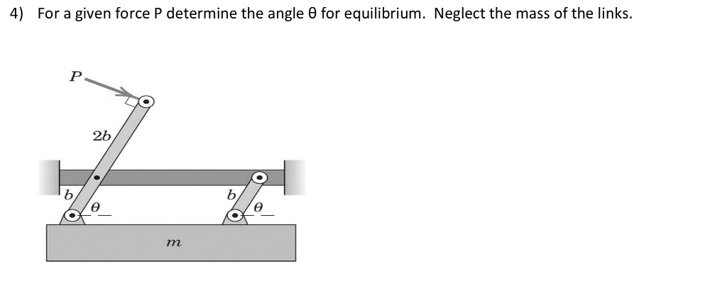 Solved For a given force of P, determine the angle thetha | Chegg.com