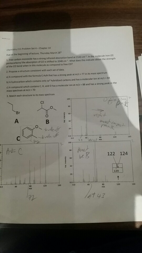 Solved a. Propose four possible structures for a hydrocarbon | Chegg.com