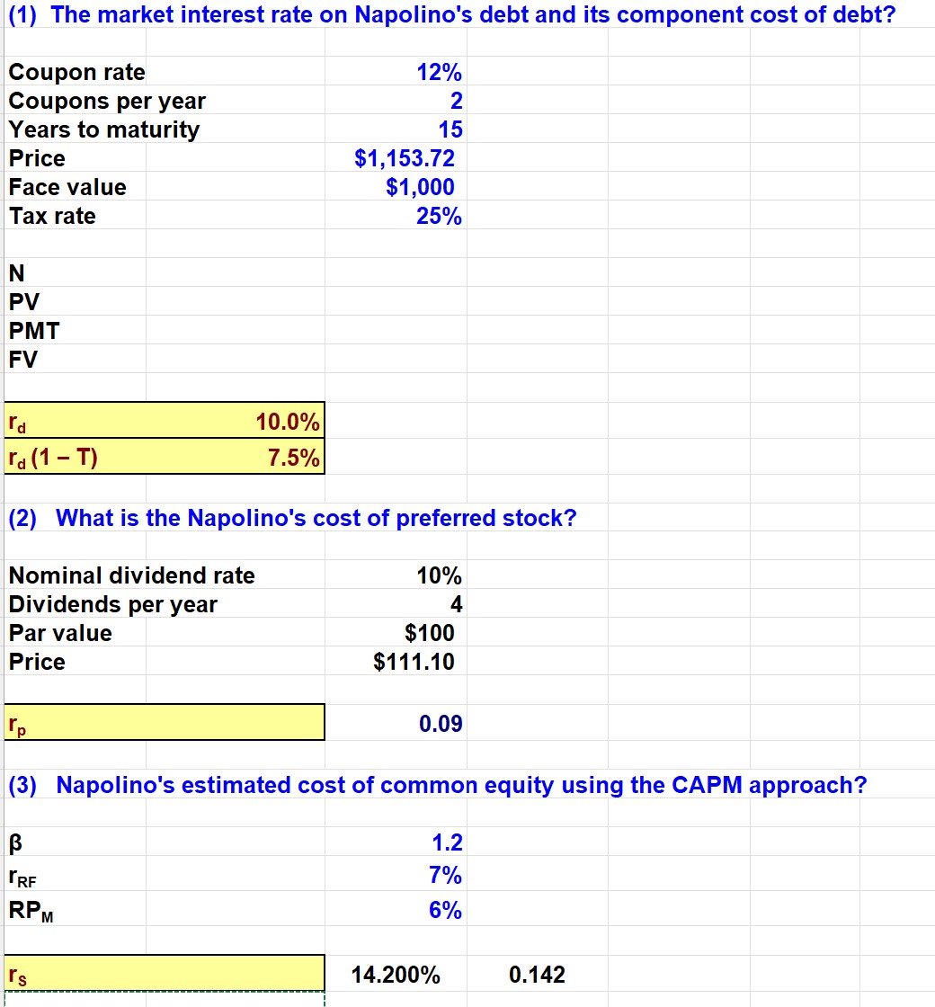 Solved Show me the steps to solve (6) ﻿Napolino estimates | Chegg.com