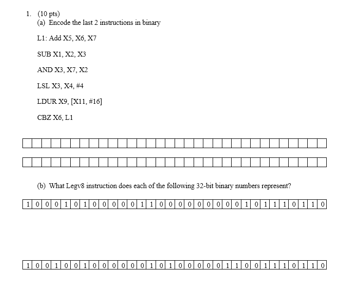 Solved Encode the last 2 instructions in binary L1: Add X5, | Chegg.com