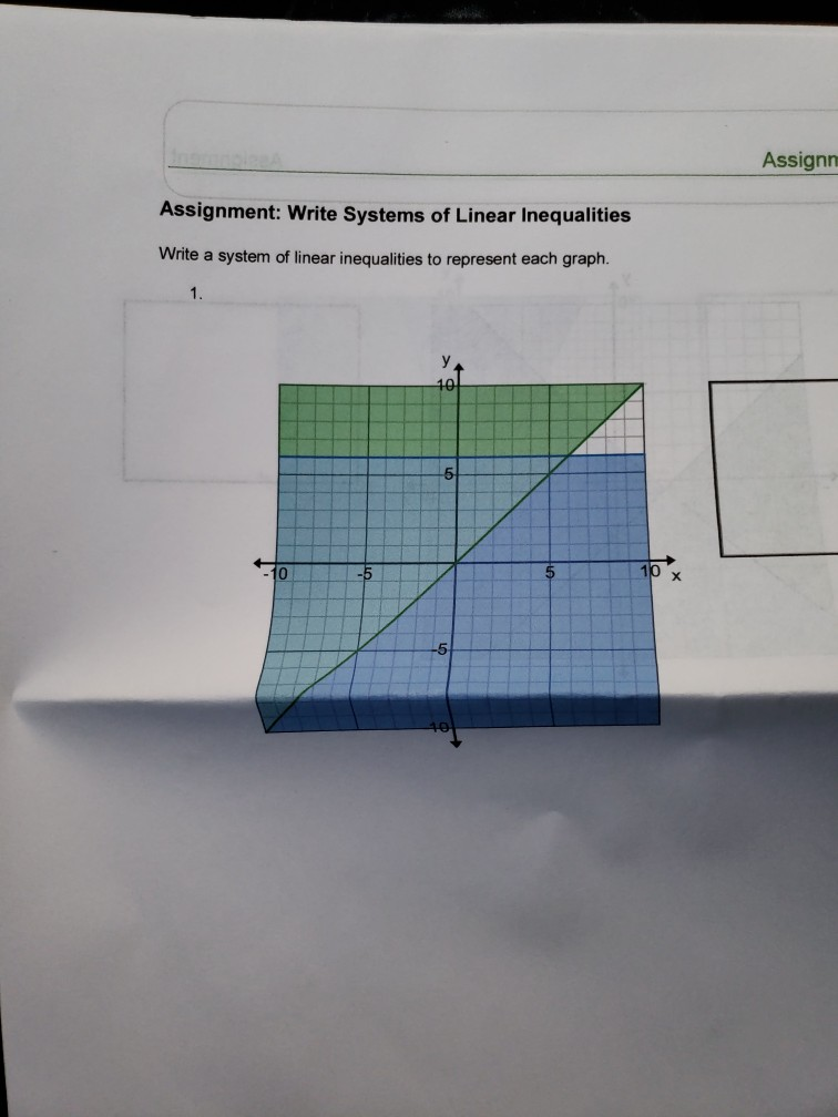 Solved Assignn Assignment: Write Systems of Linear | Chegg.com