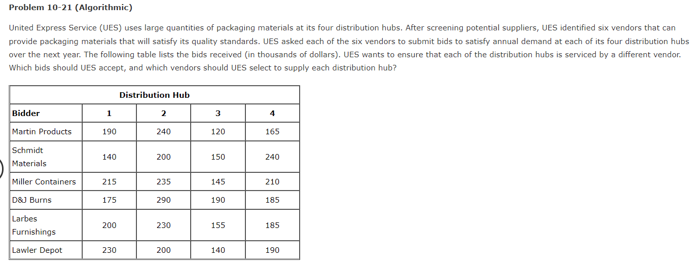 Solved United Express Service (UES) uses large quantities of | Chegg.com
