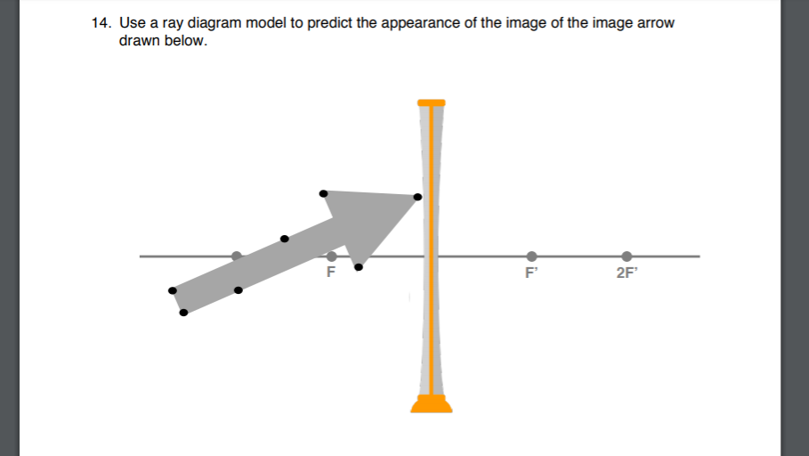 Solved 14. Use a ray diagram model to predict the appearance | Chegg.com
